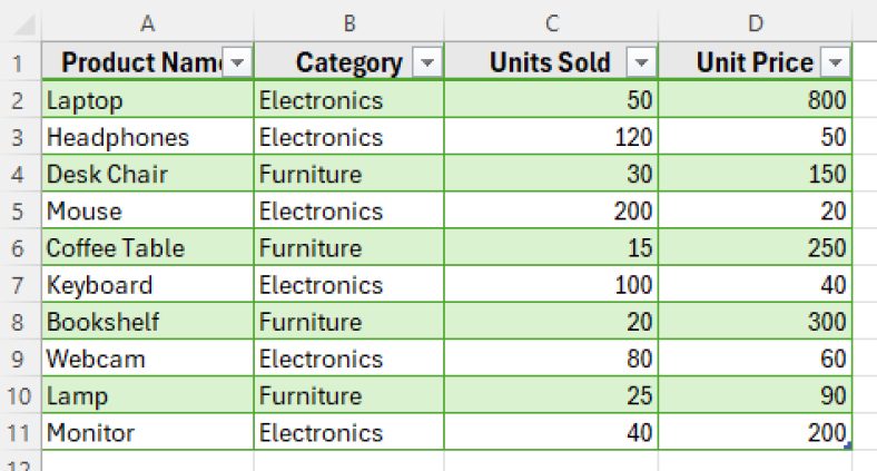 How to Add a Column to a Table in Excel (6 Easy Ways) - Excel Insider