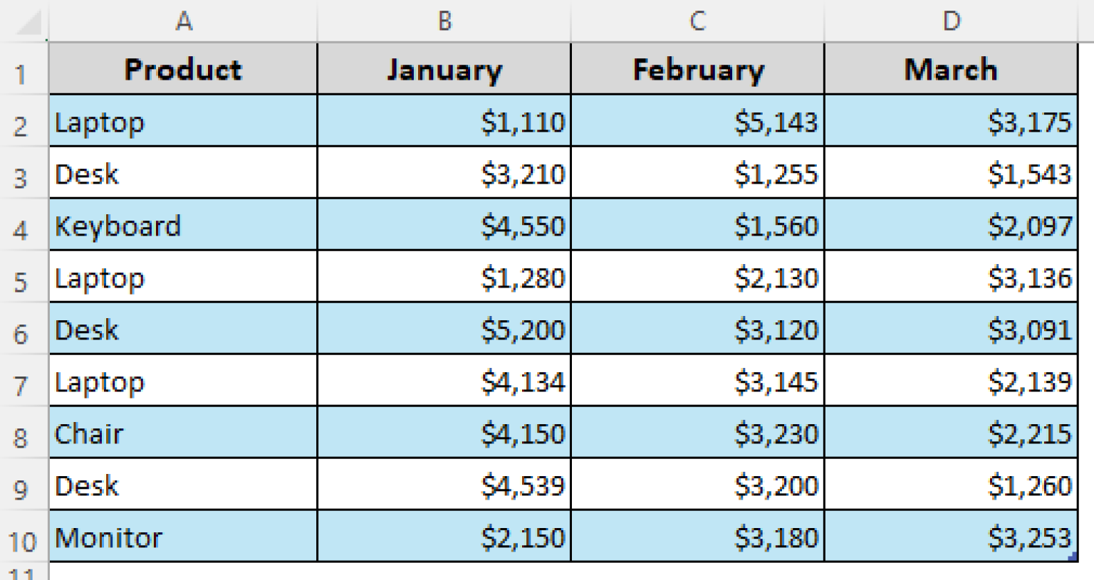 How to Add a Total Row in Excel Table (5 Simple Ways) - Excel Insider