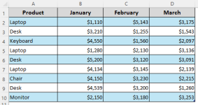 How to Add a Total Row in Excel Table (5 Simple Ways) - Excel Insider