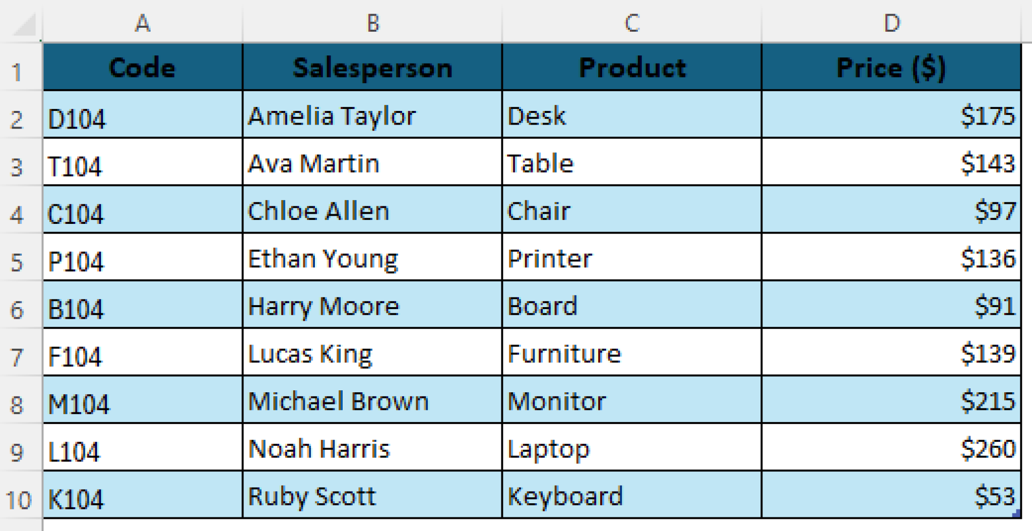 How to Change Table Colors in Excel (5 Easy Ways) - Excel Insider