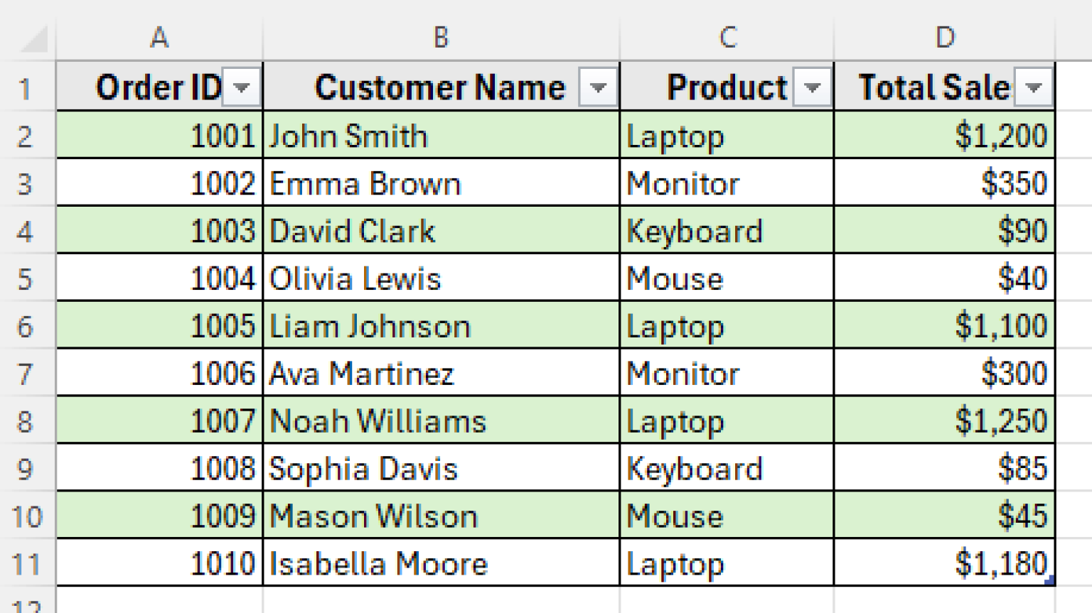 How to Convert a Table to a Range in Excel (5 Easy Ways) - Excel Insider