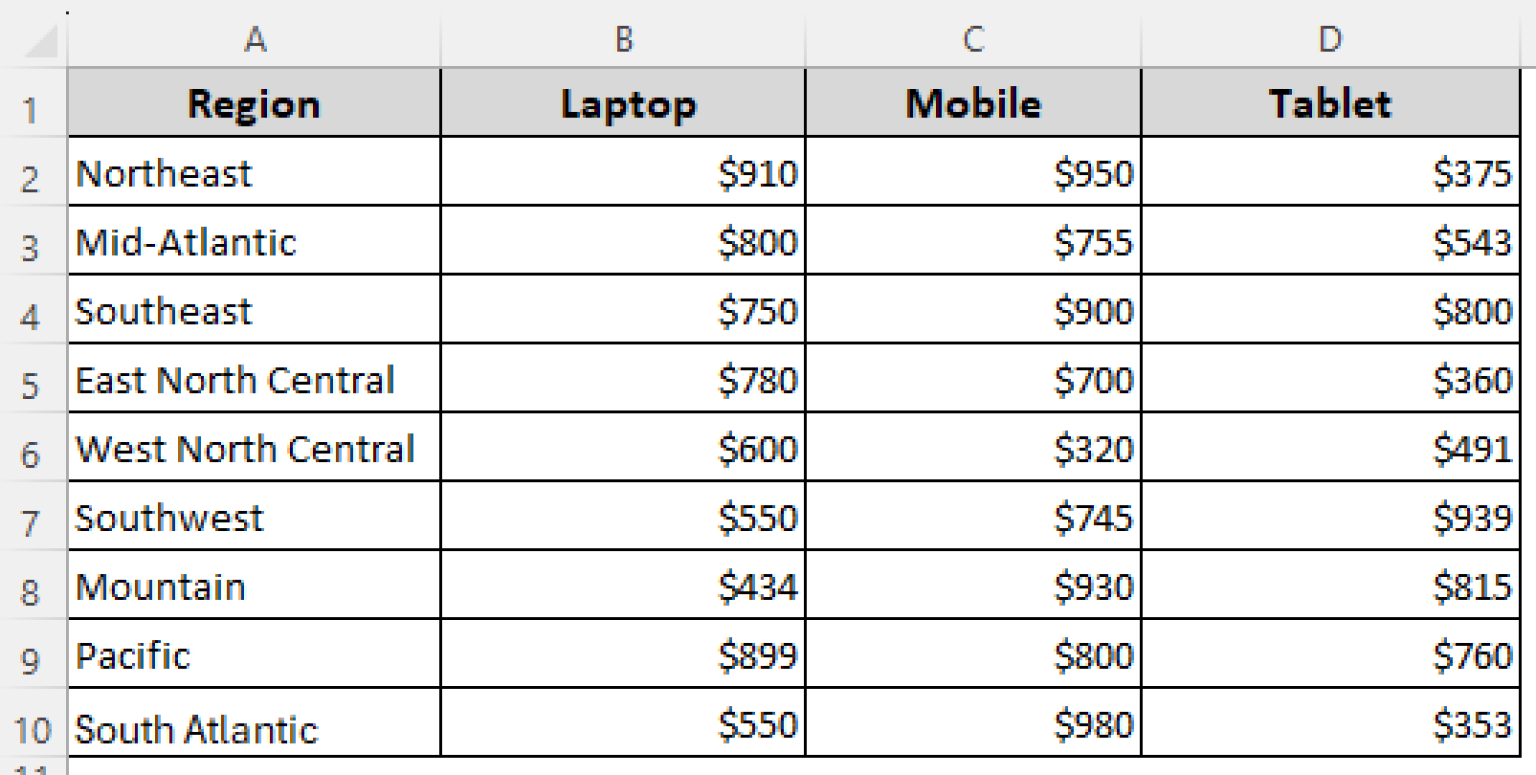 How to Make a Bar Graph in Excel with 3 Variables - Excel Insider