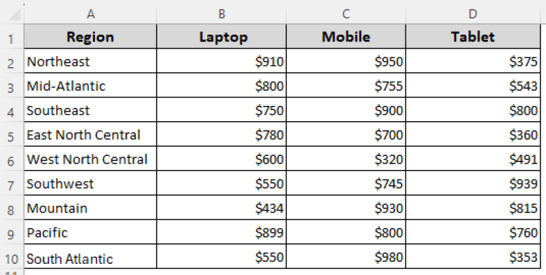 How to Make a Bar Graph in Excel with 3 Variables - Excel Insider