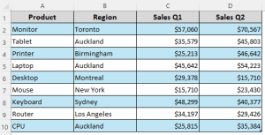 How to Rotate a Table in Excel (5 Different Examples) - Excel Insider