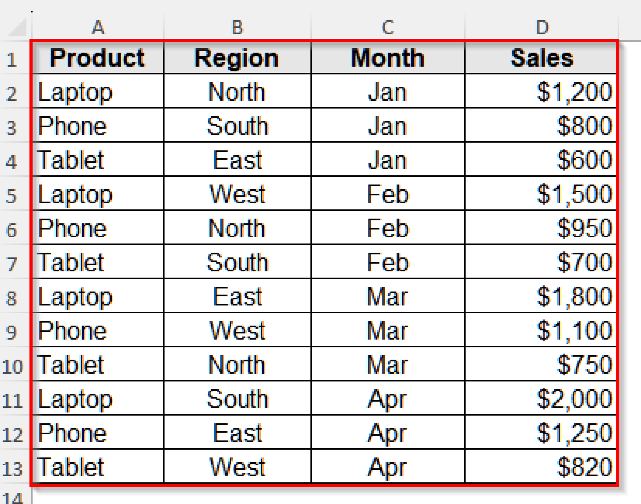How to Auto-Refresh a Pivot Table in Excel - Excel Insider