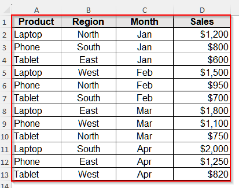 How to Auto-Refresh a Pivot Table in Excel - Excel Insider