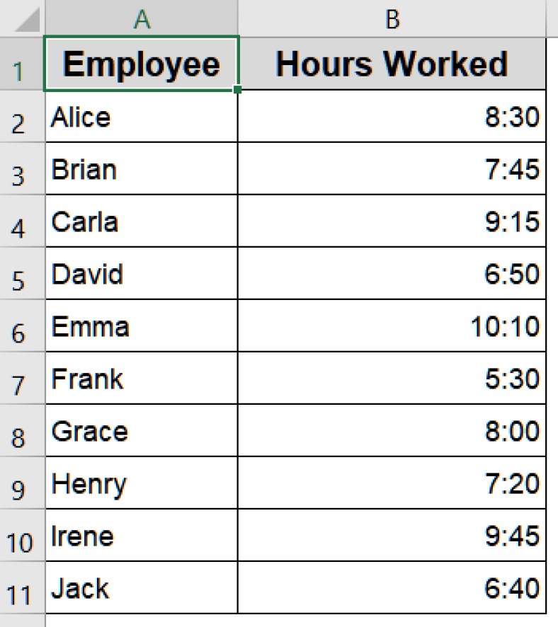 How to Convert Hours to Decimal in Excel (3 Quick Ways) - Excel Insider