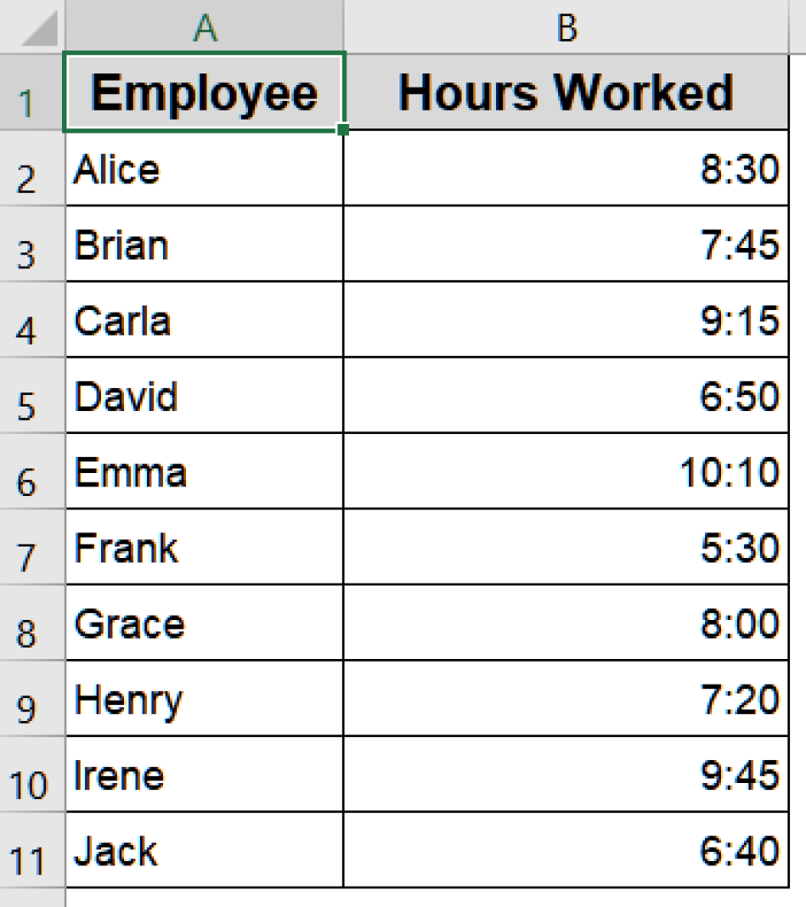 How to Convert Hours to Decimal in Excel (3 Quick Ways) - Excel Insider