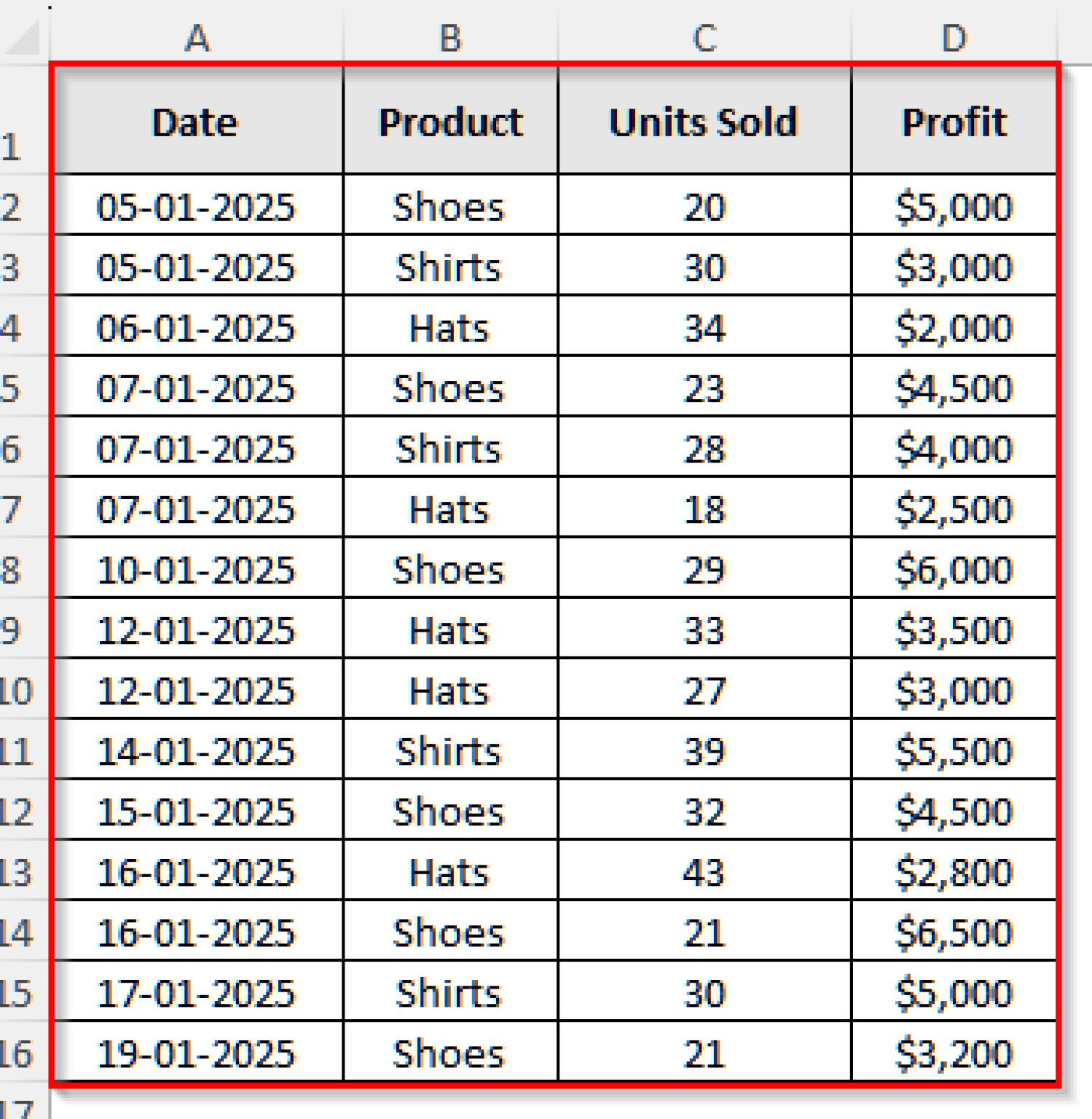 Differences Between a Pivot Table and a Pivot Chart in Excel - Excel ...