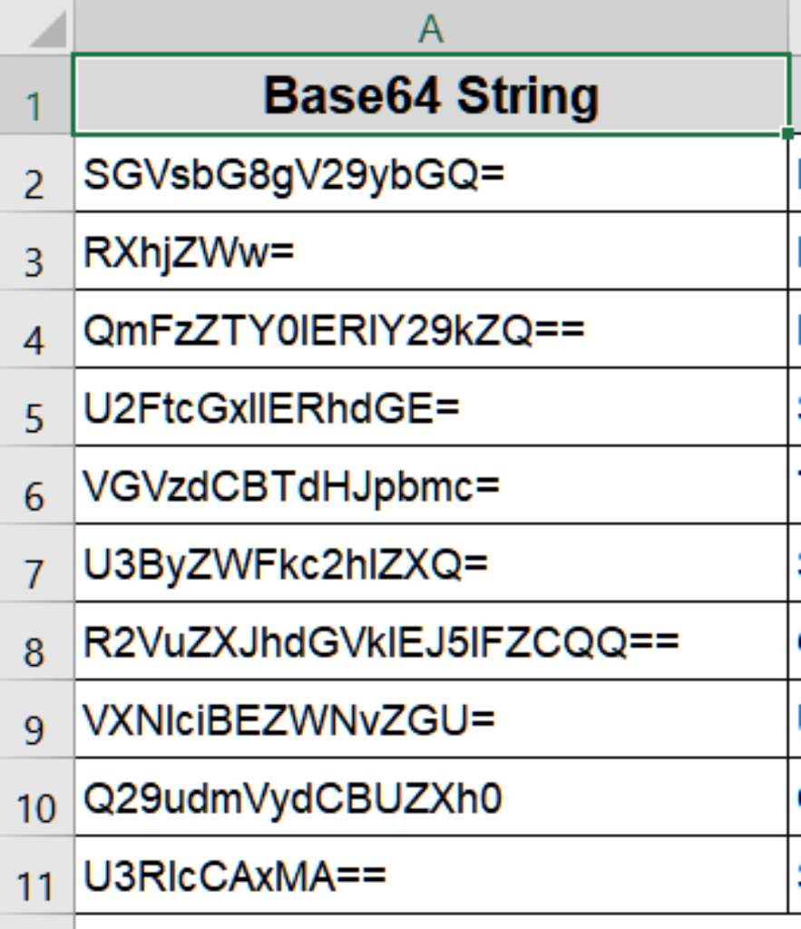 How to Decode Base64 in Excel (2 Effective Ways) - Excel Insider