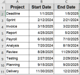 How to Calculate Elapsed Time Between Two Dates in Excel - Excel Insider