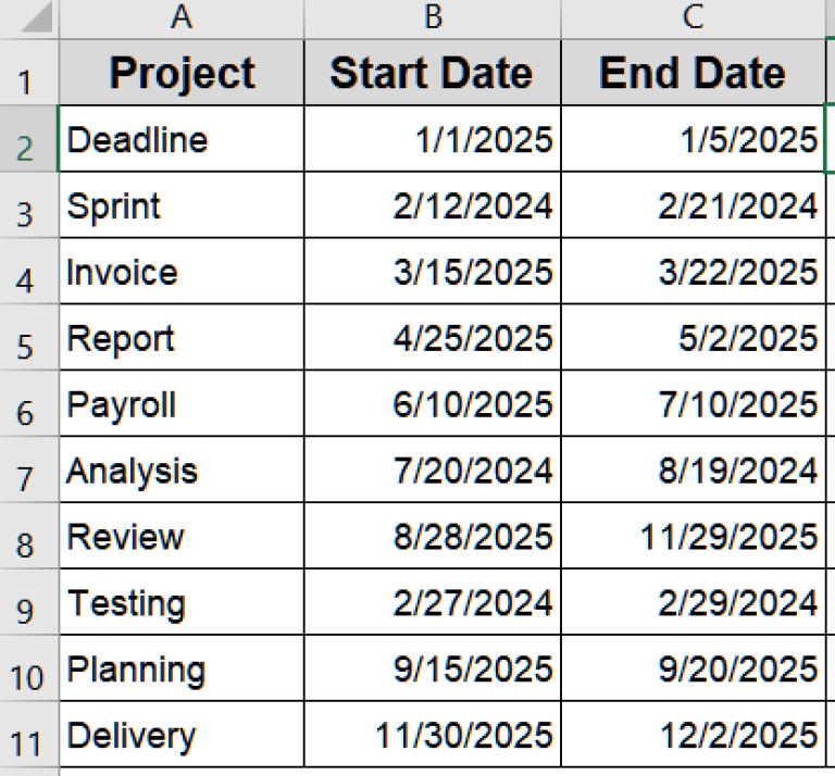 How to Calculate Elapsed Time Between Two Dates in Excel - Excel Insider