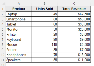 How to Create a Floating Text Box in Excel (6 Easy Methods) - Excel Insider