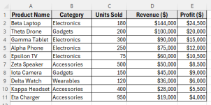 How to Sort Rows by Column in Excel (5 Effective Ways) - Excel Insider