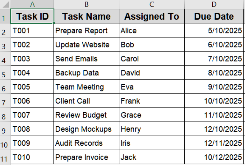 How to Highlight a Row if Checkbox is Checked in Excel - Excel Insider