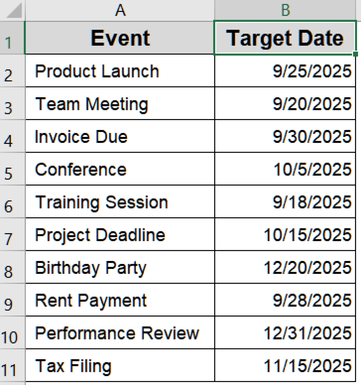How to Calculate Remaining Days in Excel (5 Formulas) - Excel Insider
