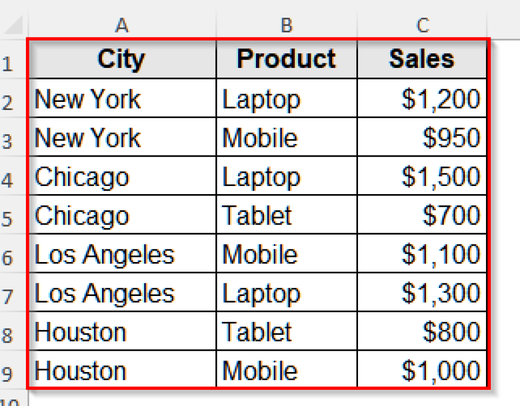 How to Create a Summary Report in Excel (2 Different Ways) - Excel Insider