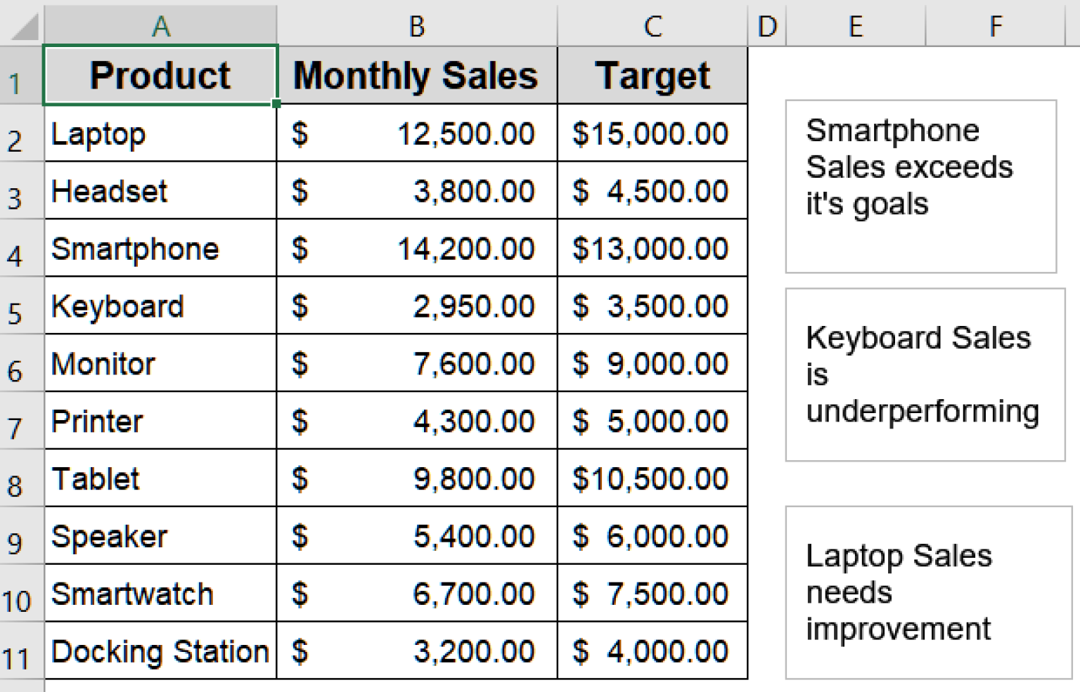 How to Delete Text Box in Excel (3 Simple Ways) - Excel Insider