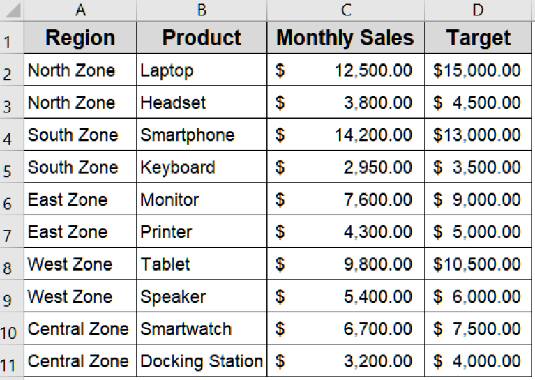 How to Format a Text Box in Excel (with Detailed Steps) - Excel Insider