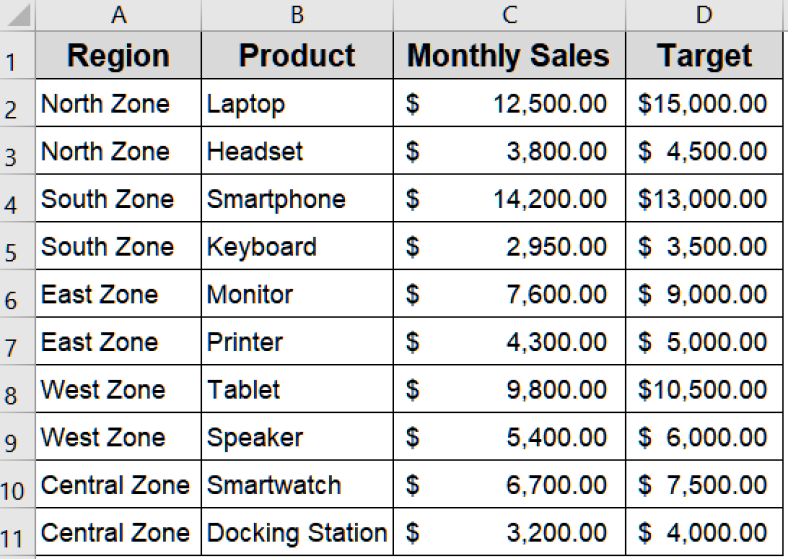 How to Format a Text Box in Excel (with Detailed Steps) - Excel Insider