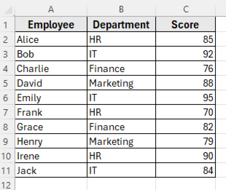 How to Do a Random Sort in Excel (7 Different Ways) - Excel Insider