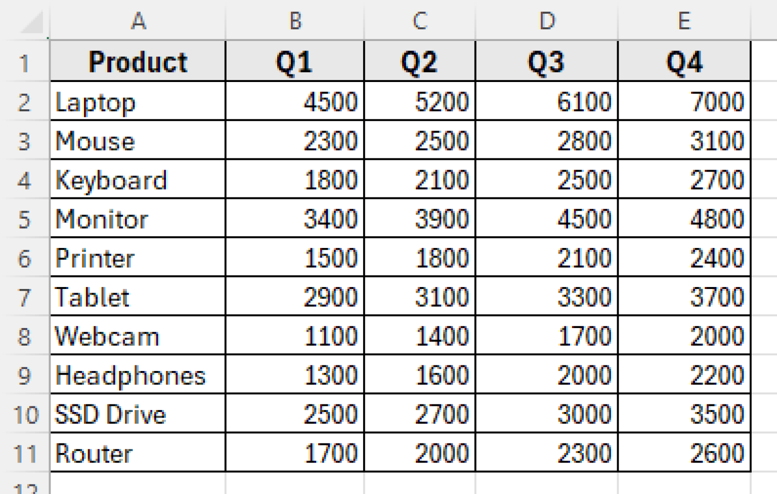How to Transpose a Reference and Autofill in Excel - Excel Insider