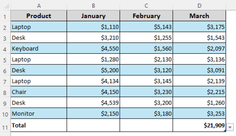 How to Add a Total Row in Excel Table (5 Simple Ways) - Excel Insider