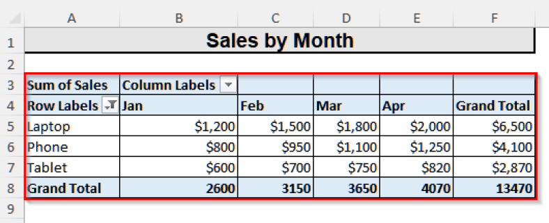 How to Auto-Refresh a Pivot Table in Excel - Excel Insider