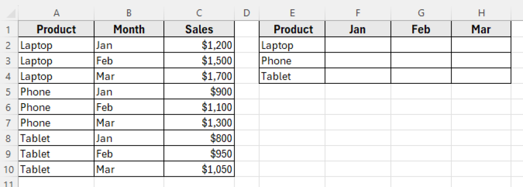How to Transpose Multiple Rows in Groups to Columns in Excel - Excel ...