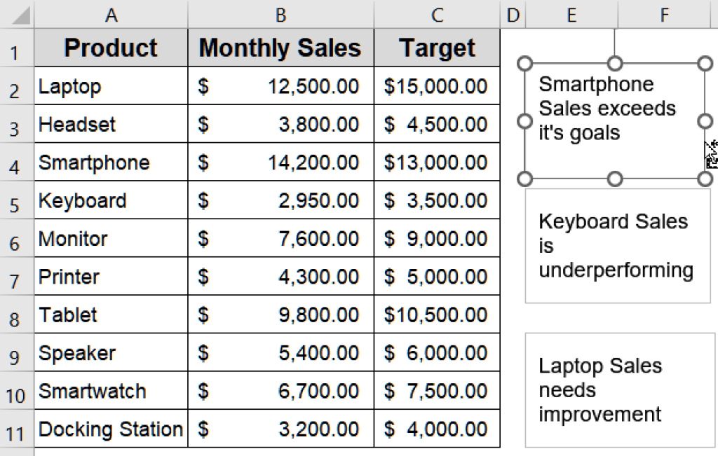 How to Delete Text Box in Excel (3 Simple Ways) - Excel Insider