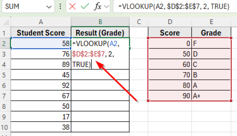 How to Use VLOOKUP to Find the Closest Match in Excel - Excel Insider