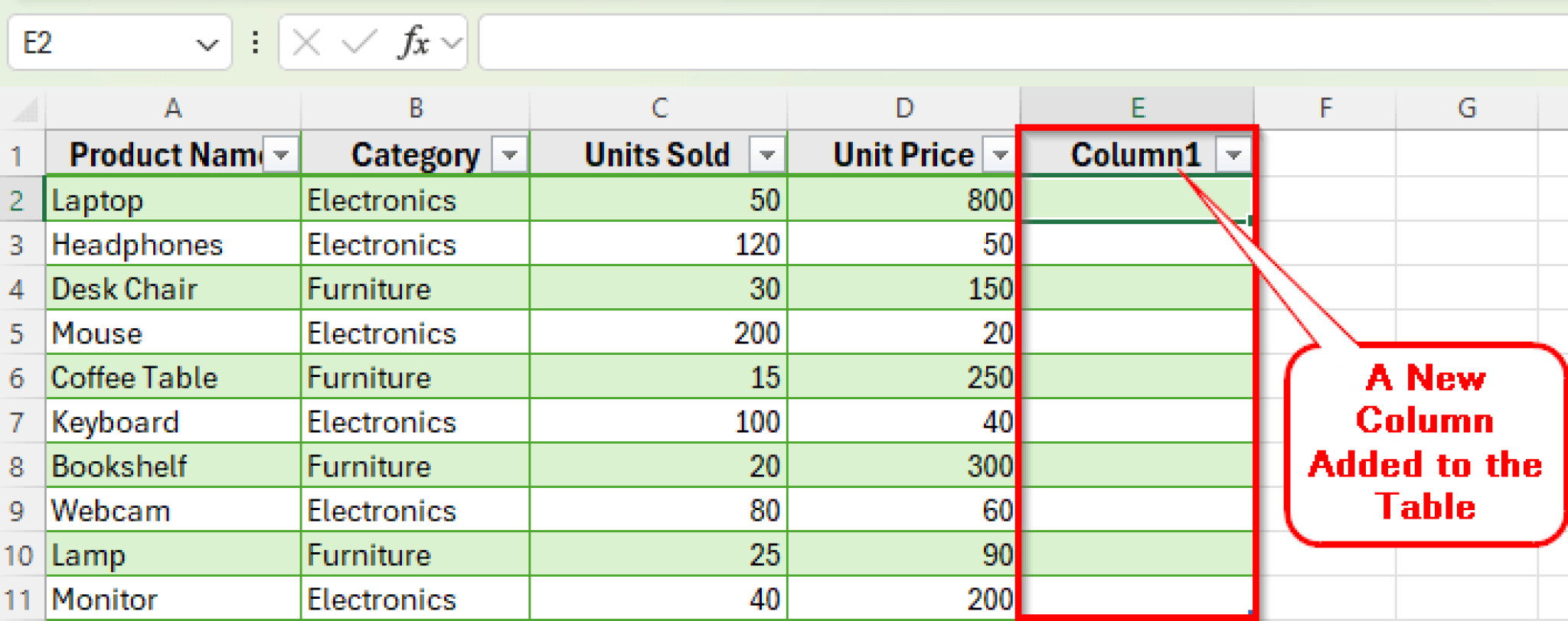 How to Add a Column to a Table in Excel (6 Easy Ways) - Excel Insider