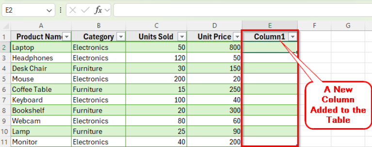 How to Add a Column to a Table in Excel (6 Easy Ways) - Excel Insider