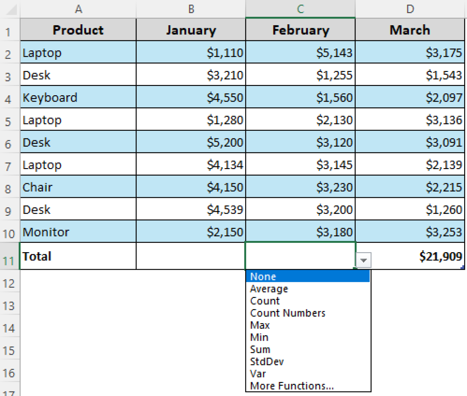 How to Add a Total Row in Excel Table (5 Simple Ways) - Excel Insider