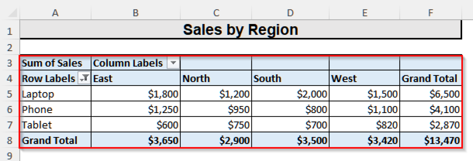How to Auto-Refresh a Pivot Table in Excel - Excel Insider