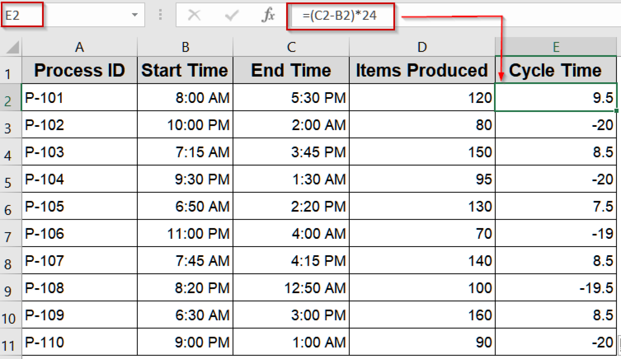 How to Calculate Cycle Time in Excel (8 Different Examples) - Excel Insider