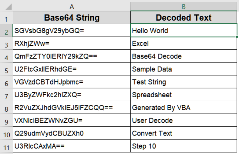 How To Decode Base64 In Excel 2 Effective Ways Excel Insider