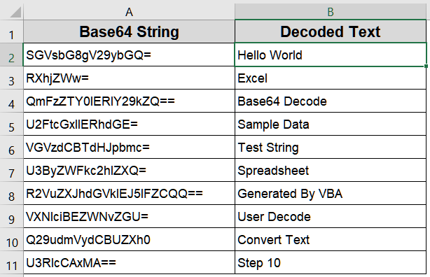 How to Decode Base64 in Excel (2 Effective Ways) - Excel Insider