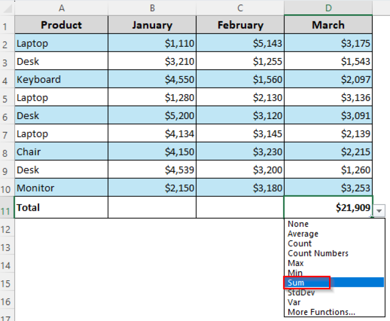 How to Add a Total Row in Excel Table (5 Simple Ways) - Excel Insider