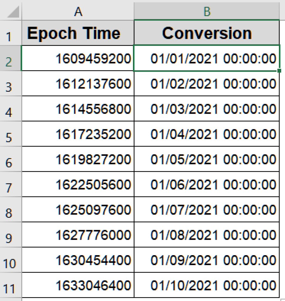 How to Convert Epoch Time to a Date in Excel - Excel Insider
