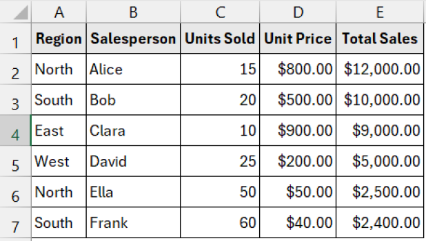 How to Autofit Column Width with Excel VBA (5 Examples) - Excel Insider