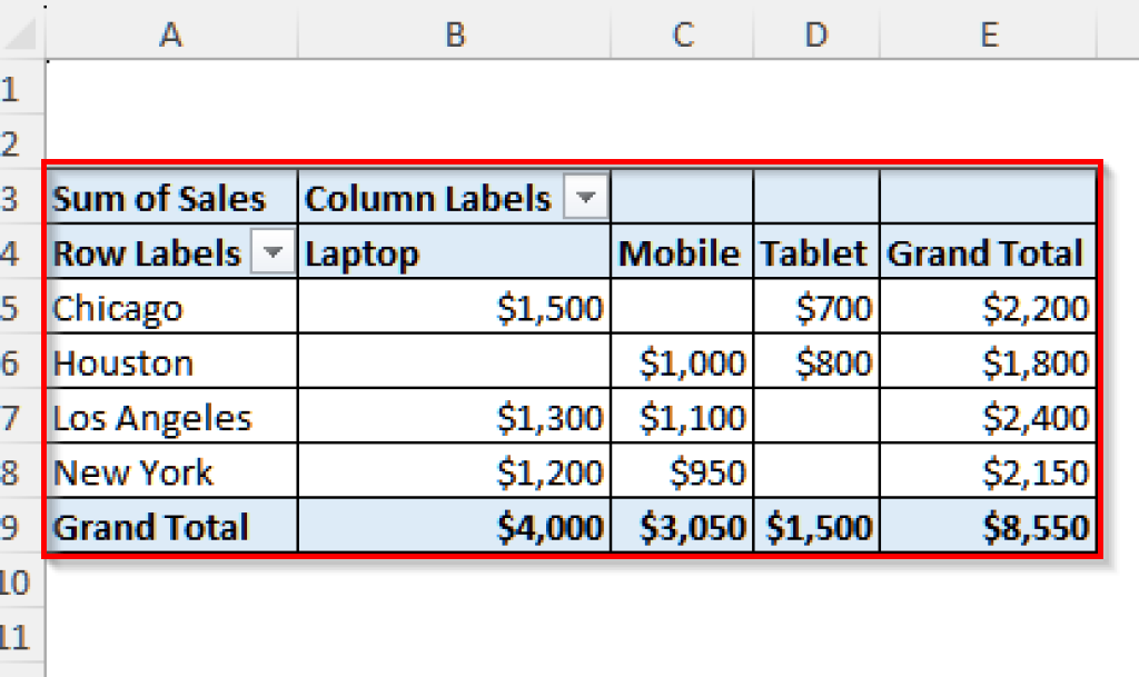 How to Create a Summary Report in Excel (2 Different Ways) - Excel Insider