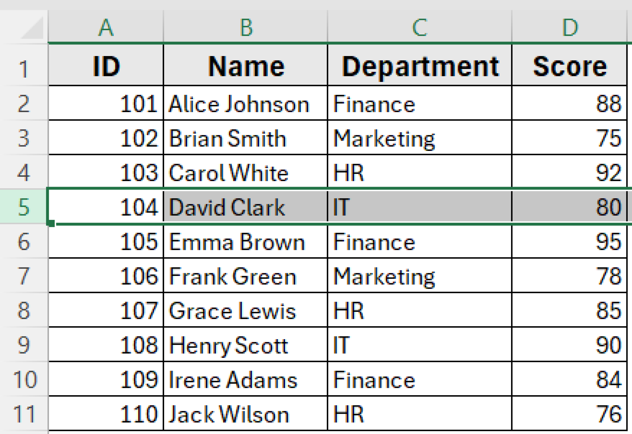 How to Select an Entire Row of Active Cell Using Excel VBA - Excel Insider