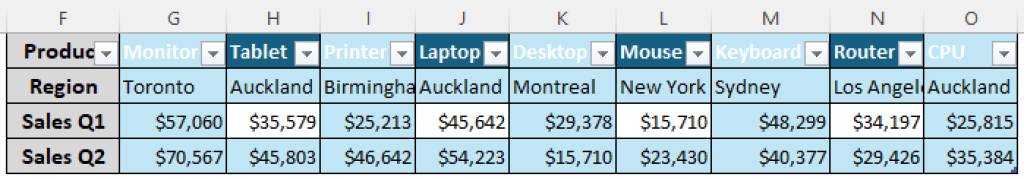 How to Rotate a Table in Excel (5 Different Examples) - Excel Insider