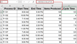 How to Calculate Cycle Time in Excel (8 Different Examples) - Excel Insider