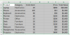 How to Convert Image to Table in Excel (4 Suitable Ways) - Excel Insider