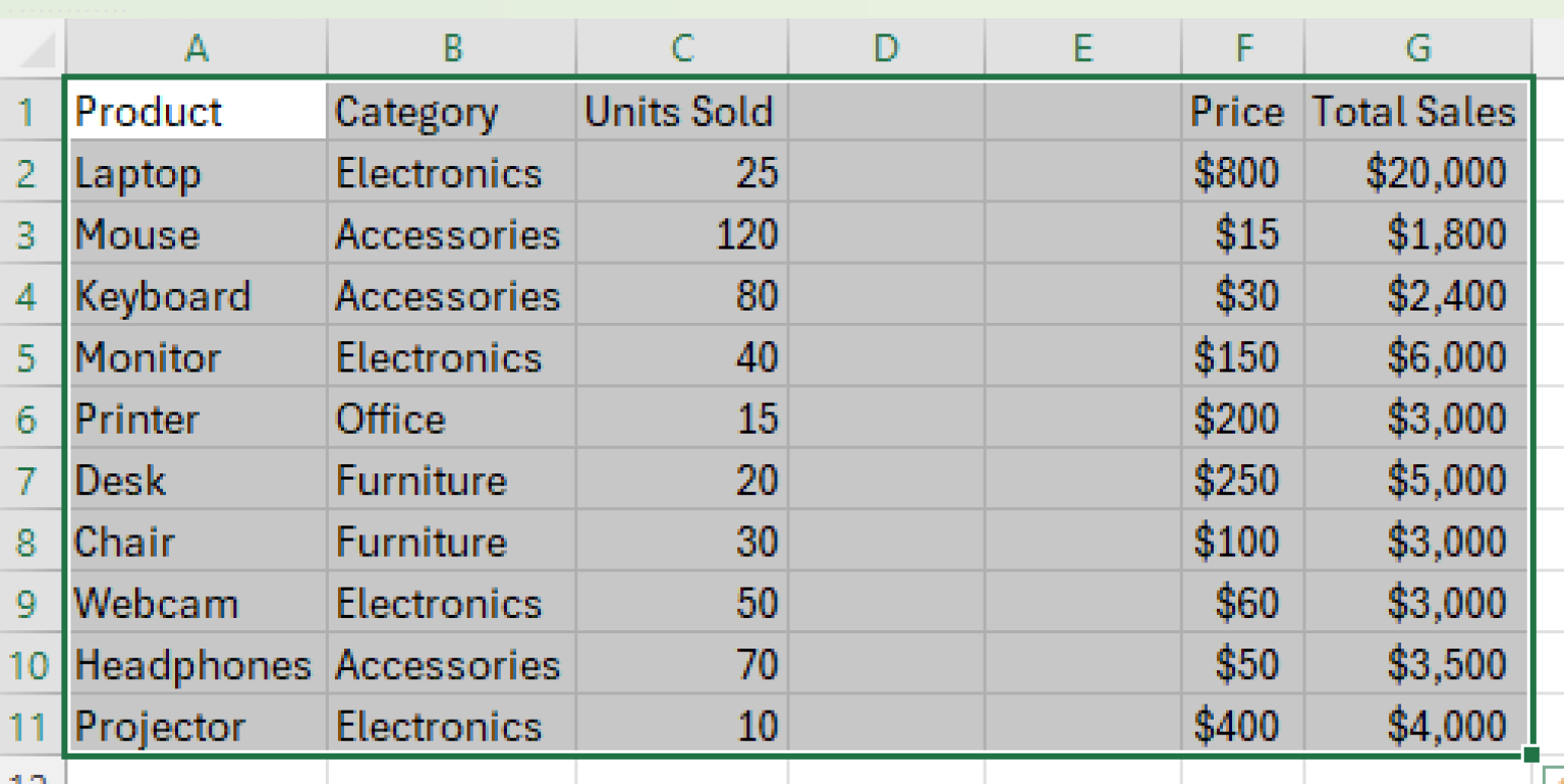 How to Convert Image to Table in Excel (4 Suitable Ways) - Excel Insider
