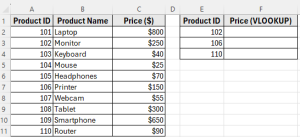 Excel LOOKUP vs VLOOKUP: Key Differences Explained - Excel Insider