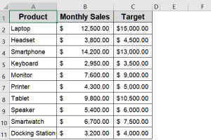 How to Delete Text Box in Excel (3 Simple Ways) - Excel Insider