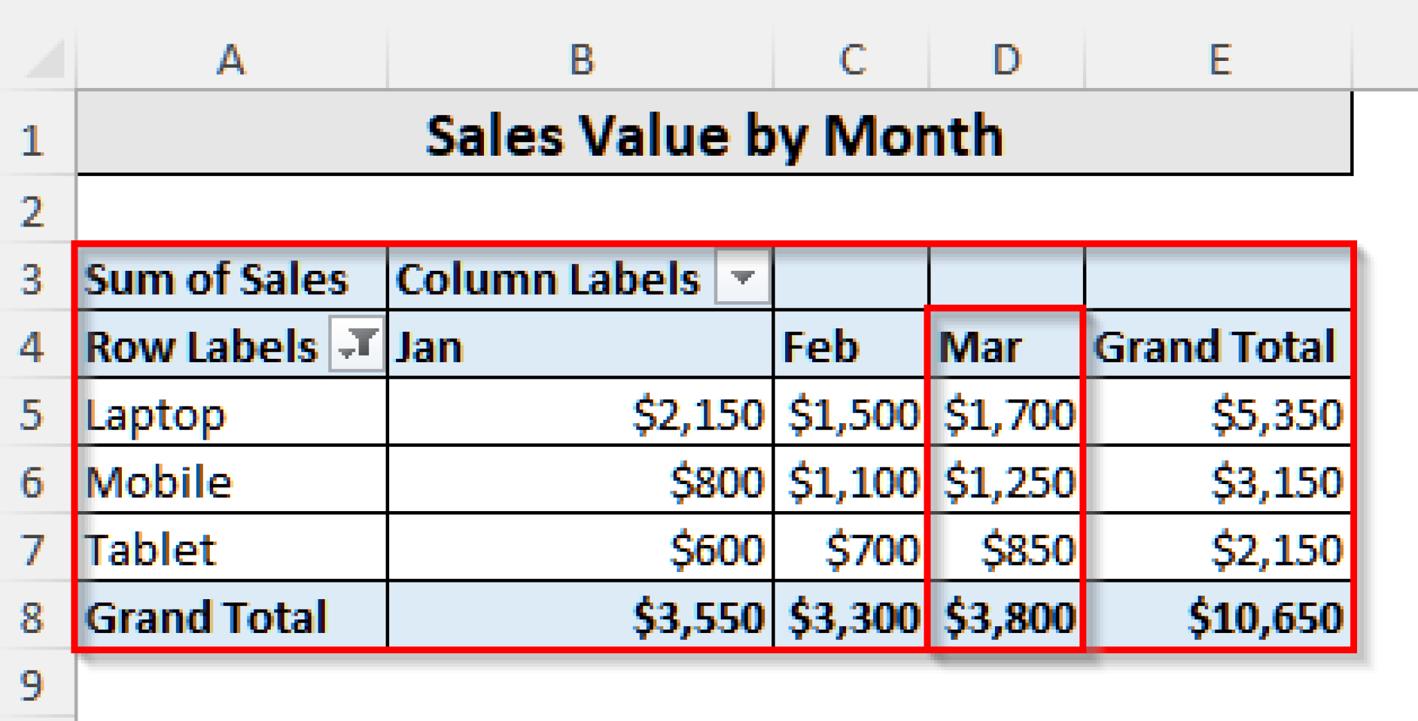 How to Refresh All Pivot Tables in Excel (2 Suitable Ways) - Excel Insider